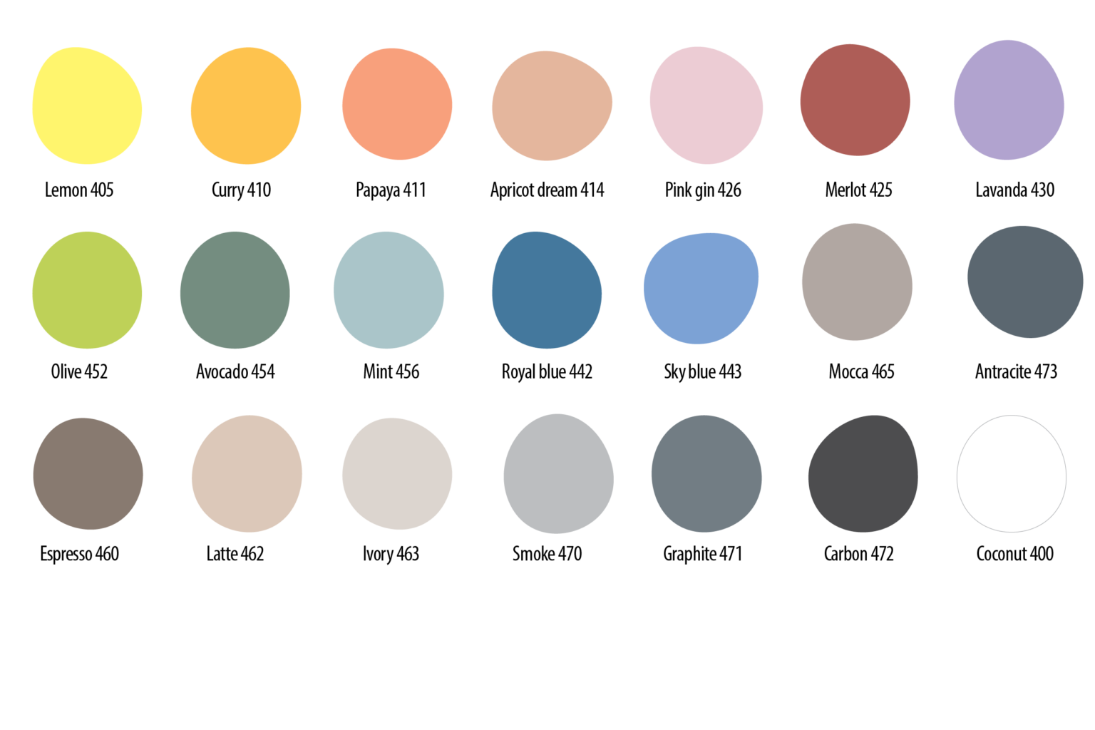 Nepričakovane ideje za barvanje sten | JUB